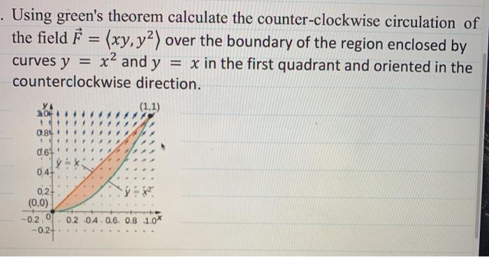 Solved . Using green's theorem calculate the | Chegg.com
