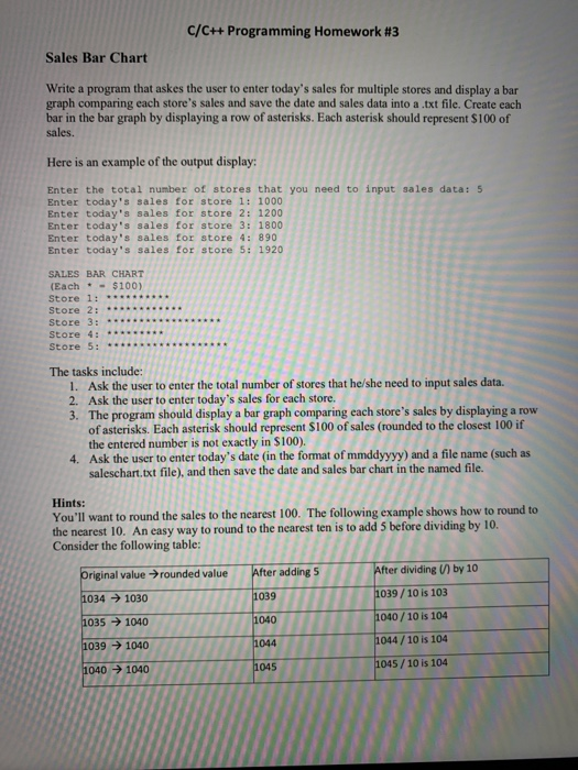 Solved c/C++ Programming Homework #3 Sales Bar Chart Write a | Chegg.com