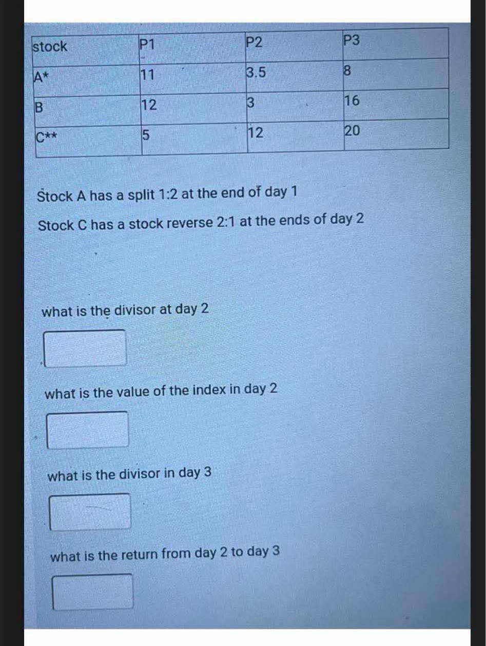 Solved Question | Chegg.com