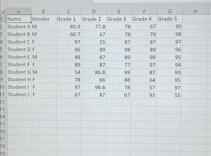 Solved in python please. the csv file is the excel spread | Chegg.com