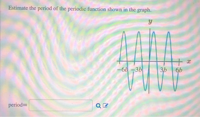 Solved Estimate the period of the periodic function shown in | Chegg.com