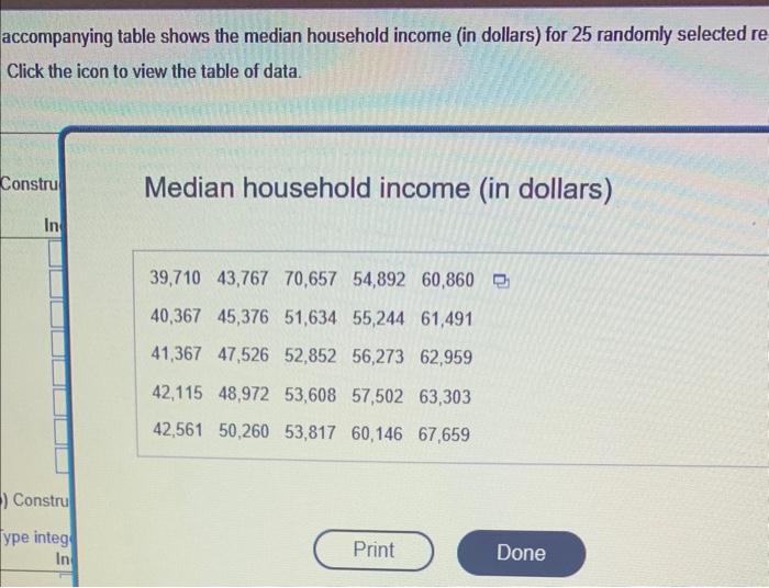 Solved The accompanying table shows the median household | Chegg.com