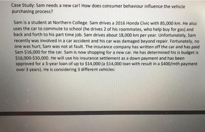 Solved Case Study: Sam needs a new car! How does consumer | Chegg.com