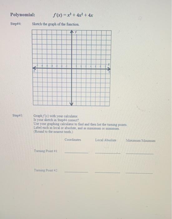 Solved Polynomial: S(x) = x + 4x? + 4x Step 4: Sketch the | Chegg.com