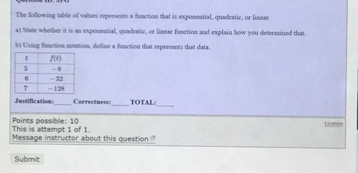 Solved The following table of values represents a function | Chegg.com