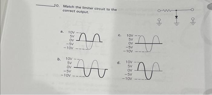 Solved 1. What is the function of a limiter circuit? a. | Chegg.com