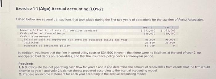 Solved Exercise 1-1 (Algo) Accrual accounting [LO1-2] Listed | Chegg.com