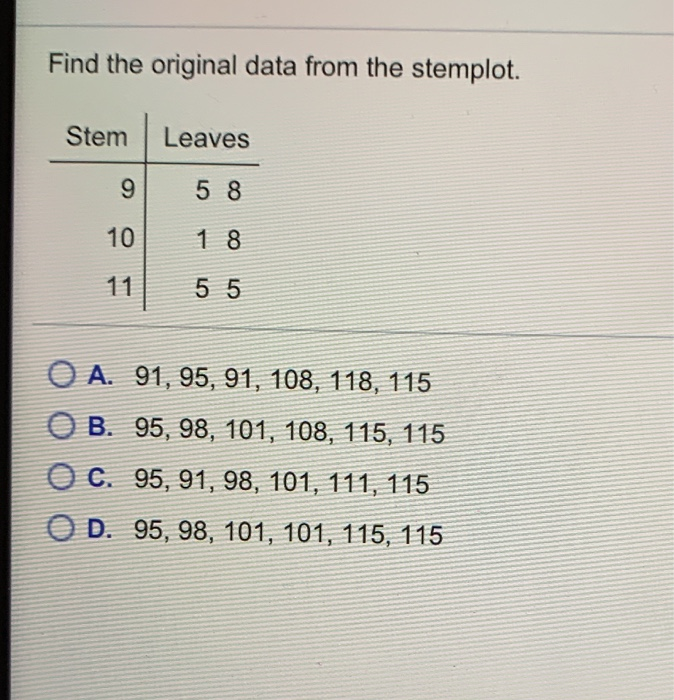 Solved Find the original data from the stemplot. Stem Leaves | Chegg.com