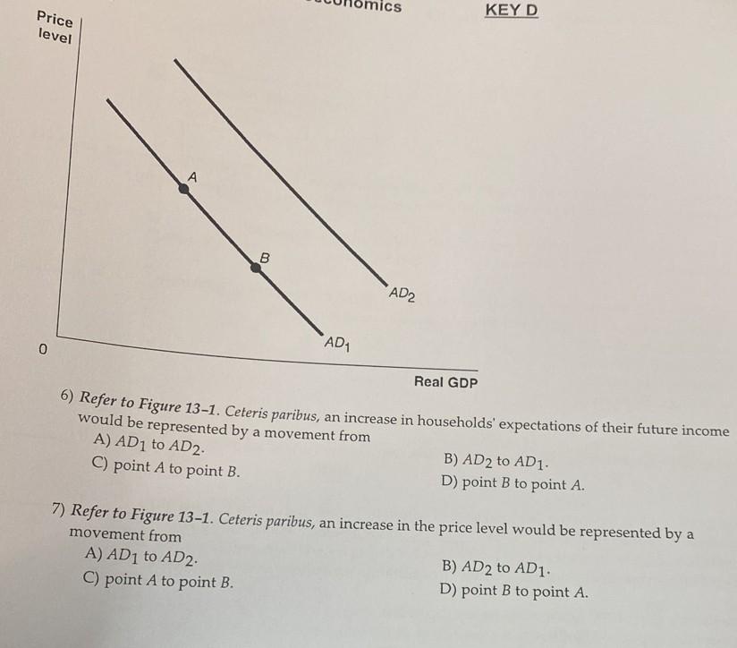 Solved Real GDP 6) Refer to Figure 13-1. Ceteris paribus, an | Chegg.com