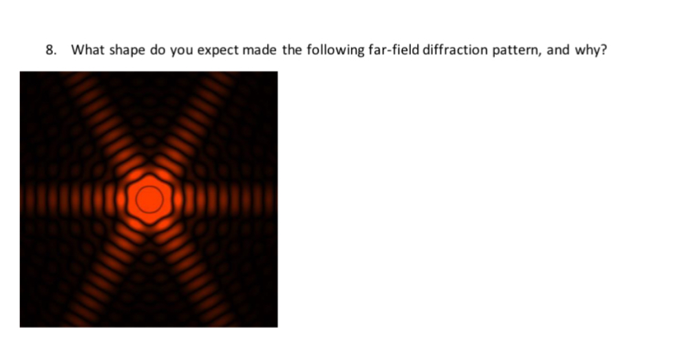 Solved What Shape Do You Expect Made The Following Far Field