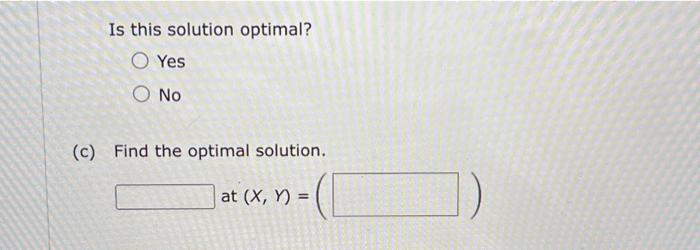 Solved Solve the following problem graphically. Min s.t. | Chegg.com