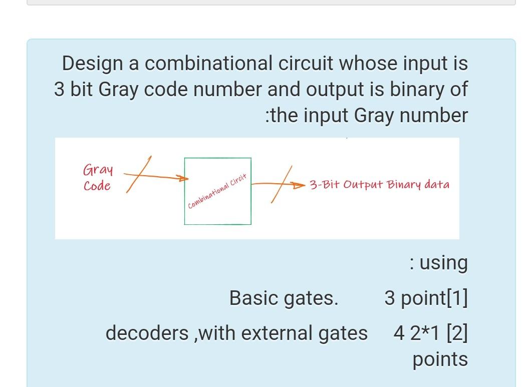 Solved Design a combinational circuit whose input is 3 bit | Chegg.com