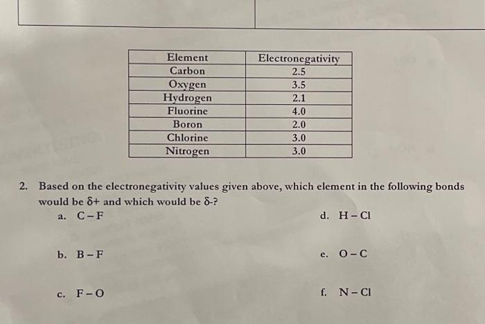 Solved 2. Based on the electronegativity values given above, | Chegg.com