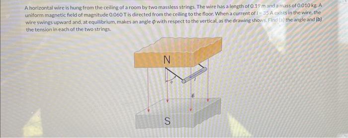 Solved A horizontal wire is hung from the ceiling of a room | Chegg.com