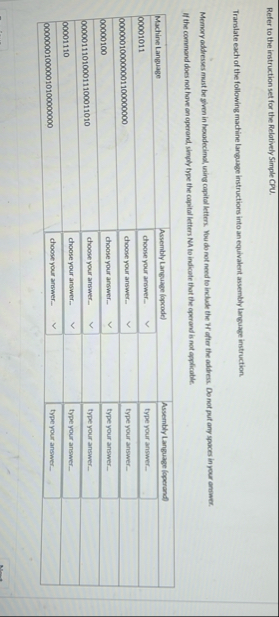Solved Refer to the instruction set for the Relatively | Chegg.com