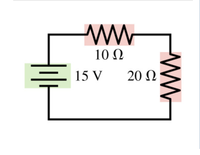 Solved What is the potential difference across the | Chegg.com