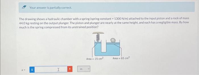 Solved The drawing shows a hydraulic chamber with a spring | Chegg.com