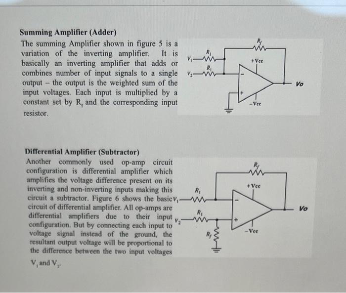 Solved Inverting Amplifier Figure 3 Figure 3 shows an | Chegg.com