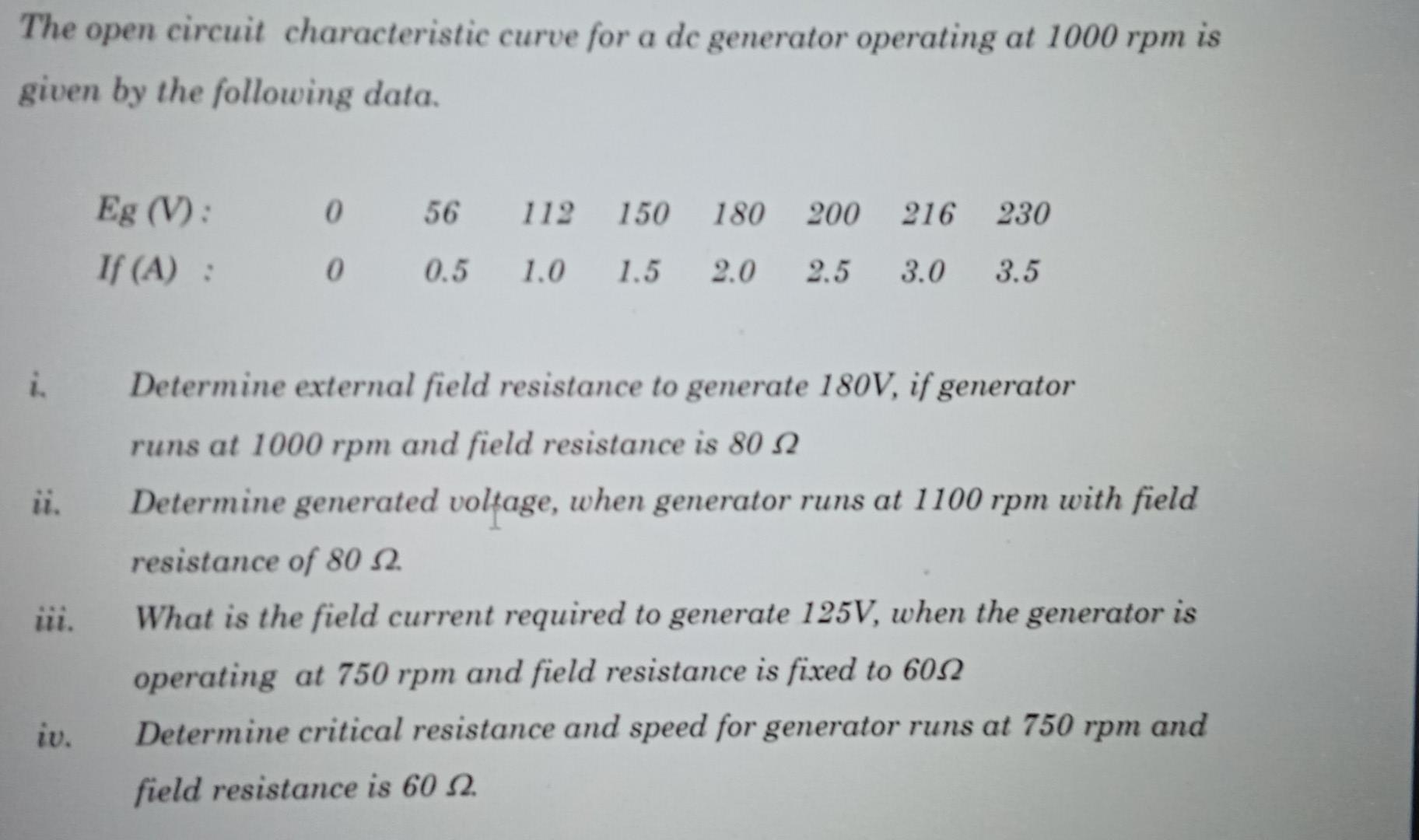Solved The open circuit characteristic curve for a de | Chegg.com