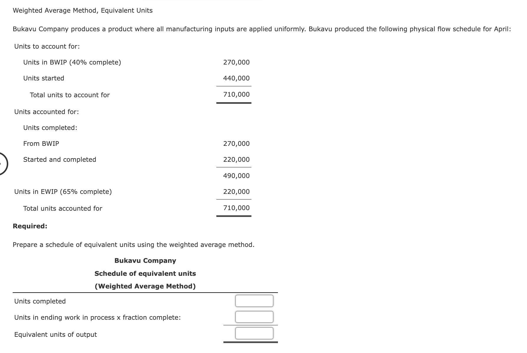 Solved Weighted Average Method, Equivalent UnitsBukavu | Chegg.com