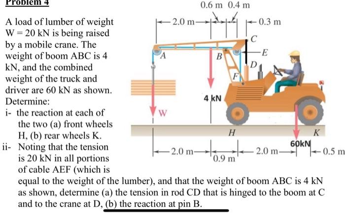 Solved A load of lumber of weight W=20kN is being raised by | Chegg.com
