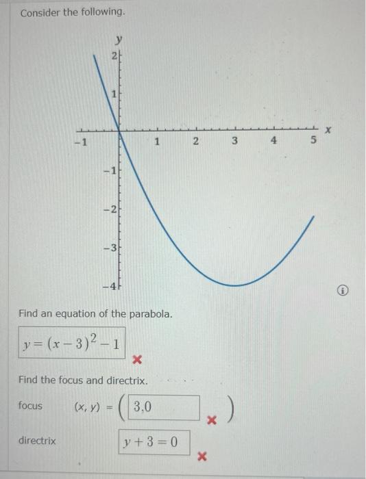 Solved Consider the following. Find an equation of the | Chegg.com