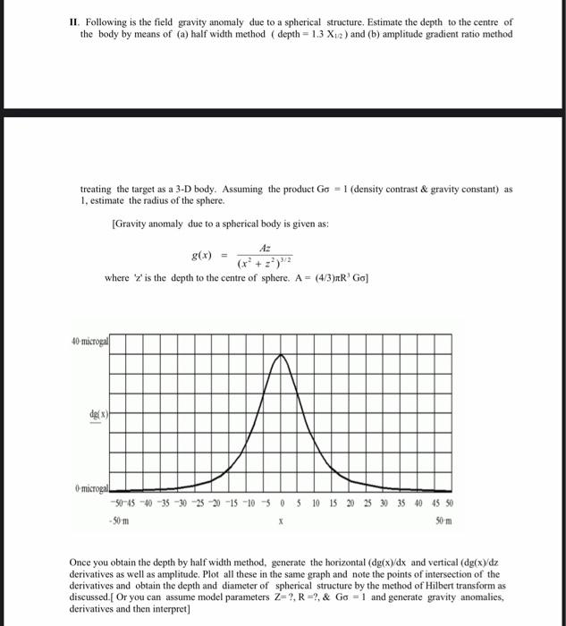 Solved II. Following is the field gravity anomaly due to a | Chegg.com