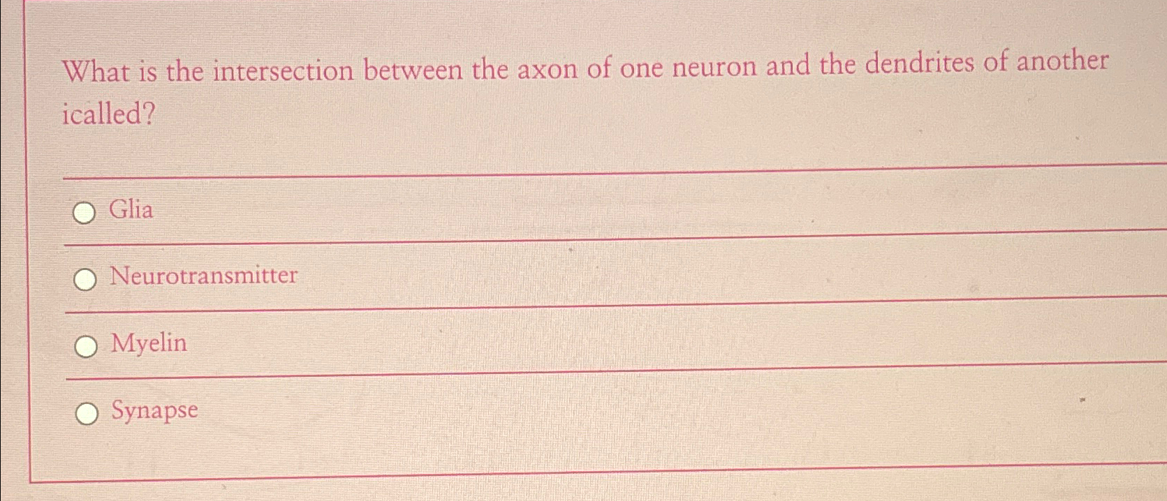Solved What is the intersection between the axon of one | Chegg.com