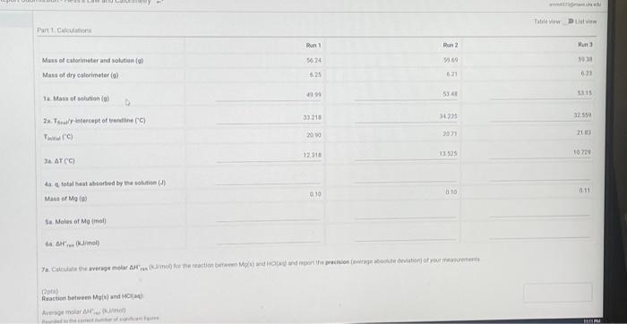 Solved esss Law and Calorimetry Part 1. Calculations. Mass | Chegg.com