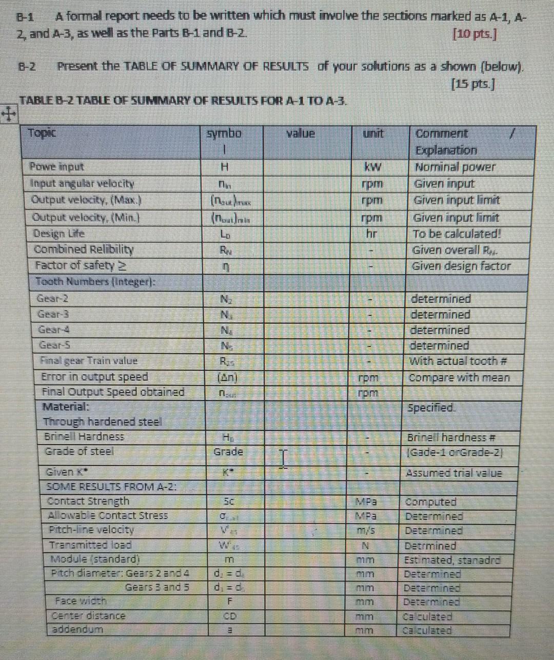 Solved You are the designer and asked to design an in-line | Chegg.com
