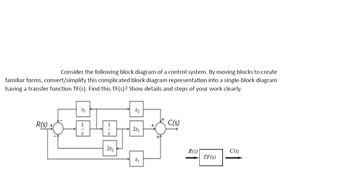Solved Consider the following block diagram of a control | Chegg.com