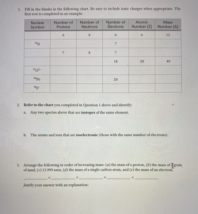 Solved 1 Fill In The Blanks In The Following Chart Be Sure Chegg