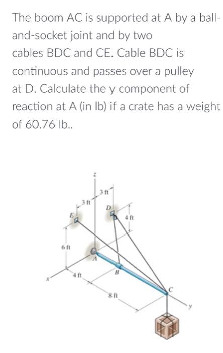 Solved The boom AC is supported at A by a balland-socket | Chegg.com