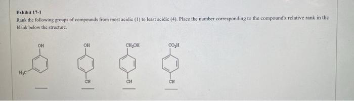 Solved Exhibit 17-1 Rank the following groups of compounds | Chegg.com