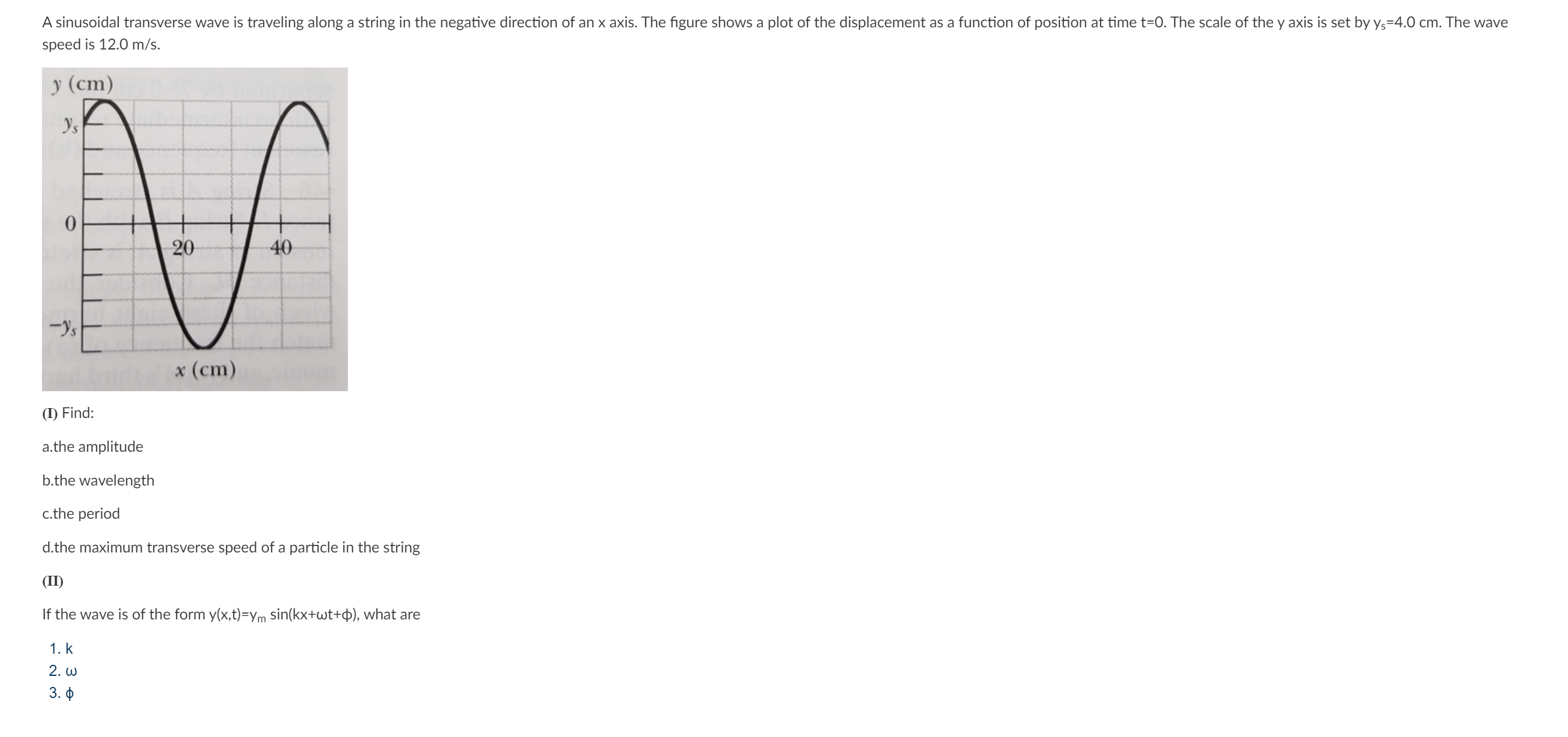 Solved speed is 12.0ms.(I) ﻿Find:a.the amplitudeb.the | Chegg.com