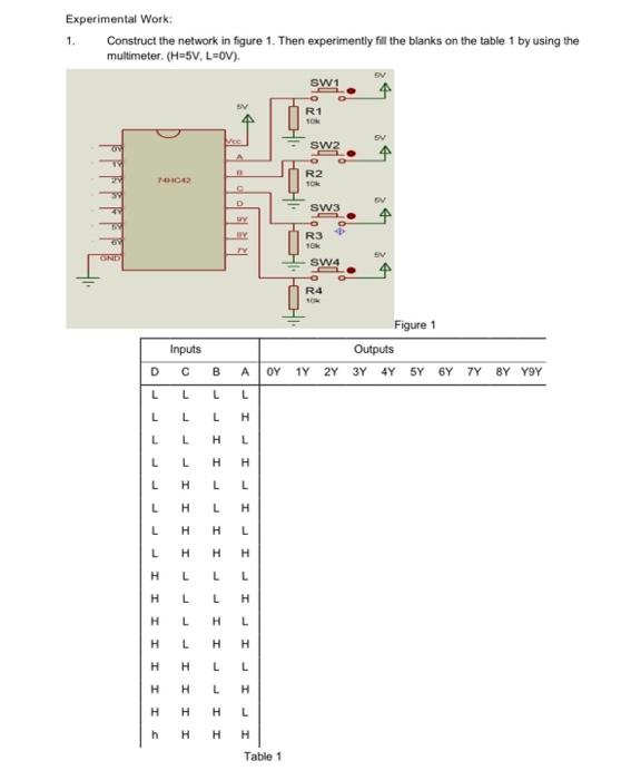 Solved The 74HC42BCD to decimal decoder has the following | Chegg.com