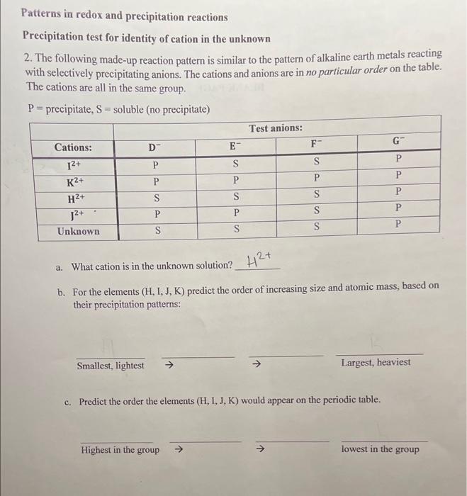Solved Patterns in redox and precipitation reactions | Chegg.com