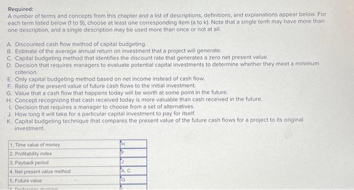 [Solved]: Required: A number of terms and concepts from thi