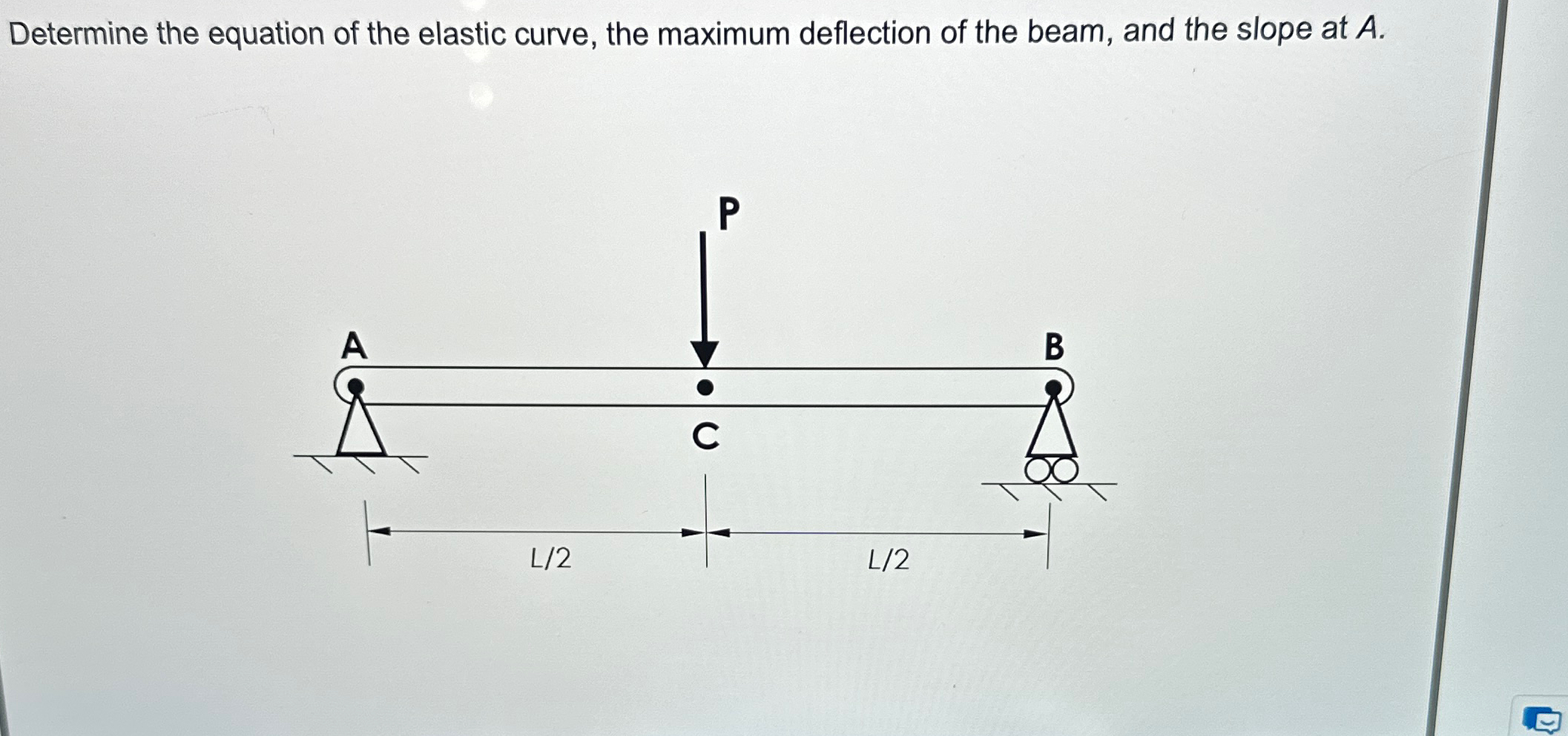 Solved Determine the equation of the elastic curve, the | Chegg.com