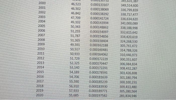 Solved Can you please do number 1 and 2 for me with work and | Chegg.com