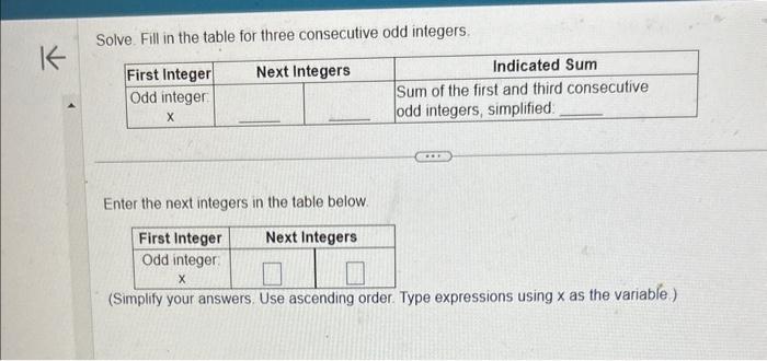 Solved Solve. Fill in the table for three consecutive odd | Chegg.com
