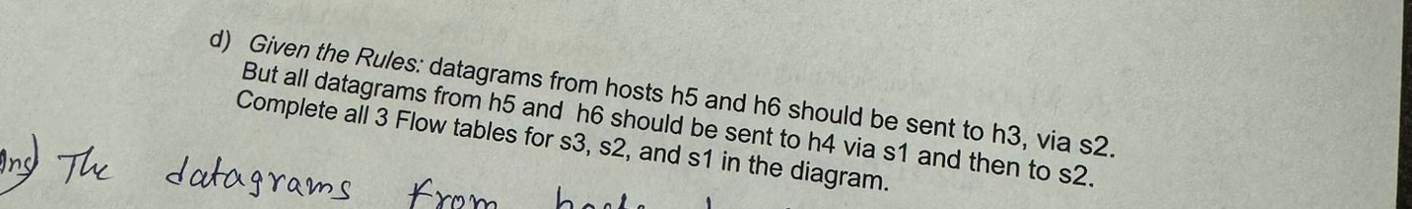 Solved d) ﻿Given the Rules: datagrams from hosts h5 ﻿and h6 | Chegg.com