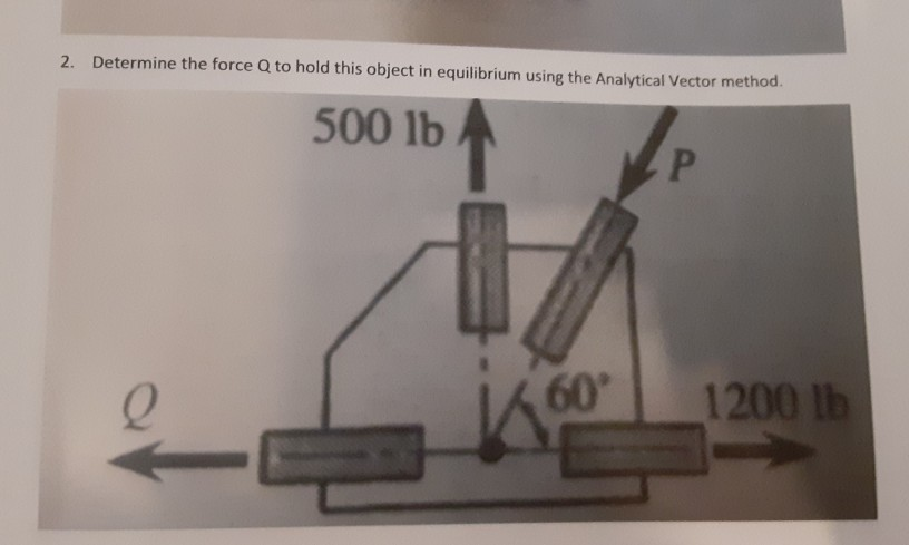 Solved 2. Determine the force Q to hold this object in | Chegg.com