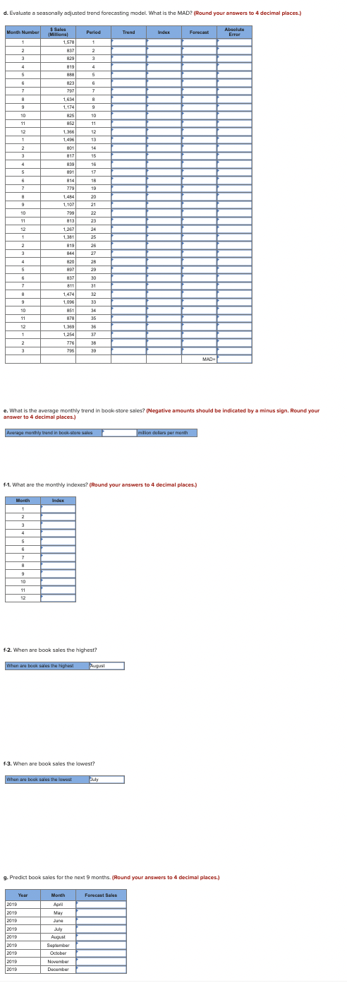 Solved D ﻿evaluate A Seasonally Adjusted Trend Forecasting