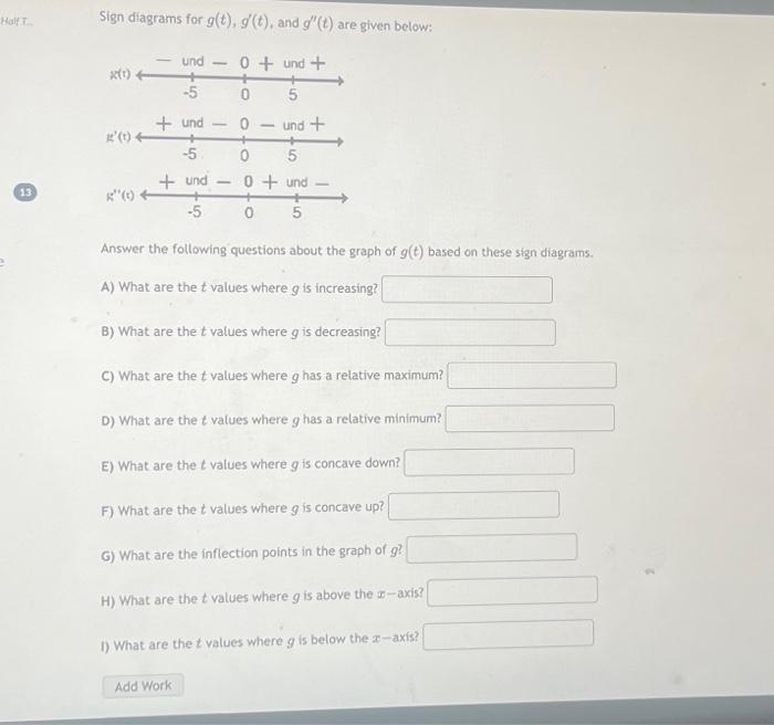 Solved Sign diagrams for g(t),g′(t), and g′′(t) are given | Chegg.com