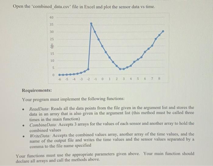 Solved Objective: Write a program that reads data from three | Chegg.com