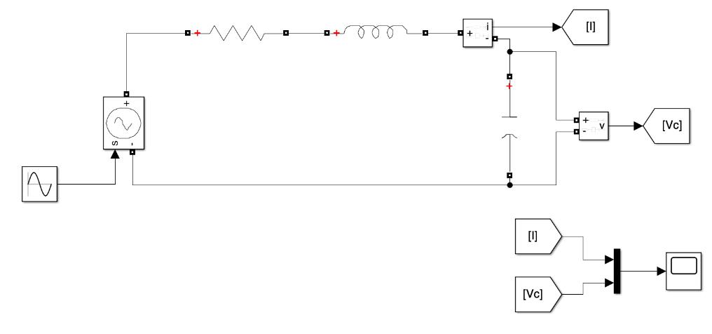 Solved What blocks and components does the followed RLC | Chegg.com