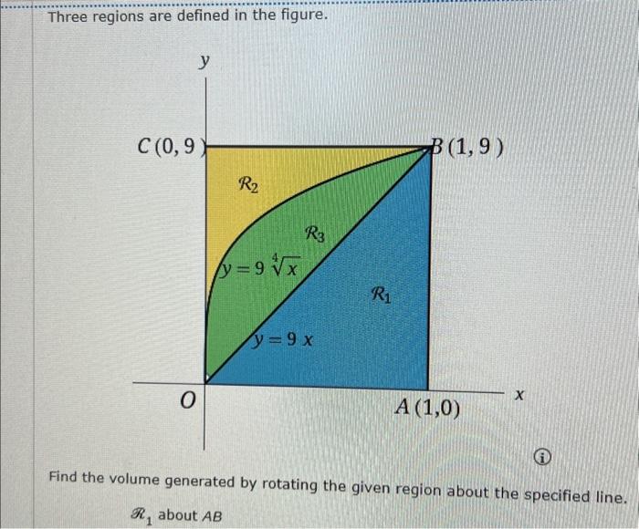 Solved Three regions are defined in the figure. C (0,9 0 y | Chegg.com