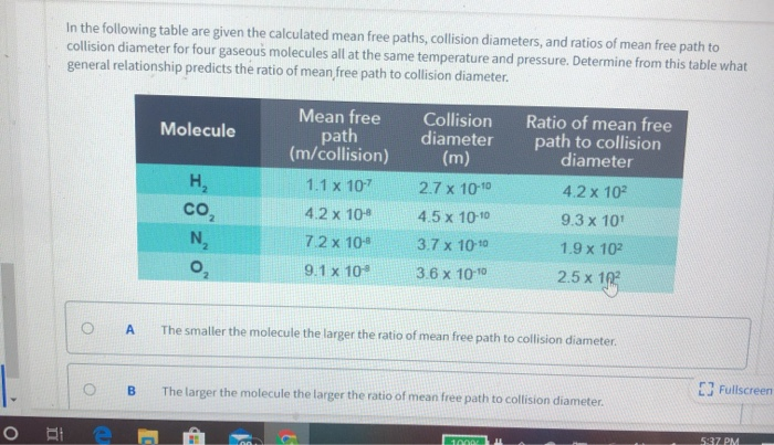 Solved In the following table are given the calculated mean | Chegg.com