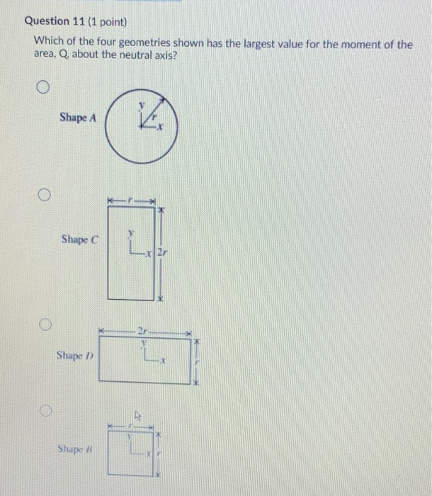 Solved Question 11 (1 point) Which of the four geometries | Chegg.com
